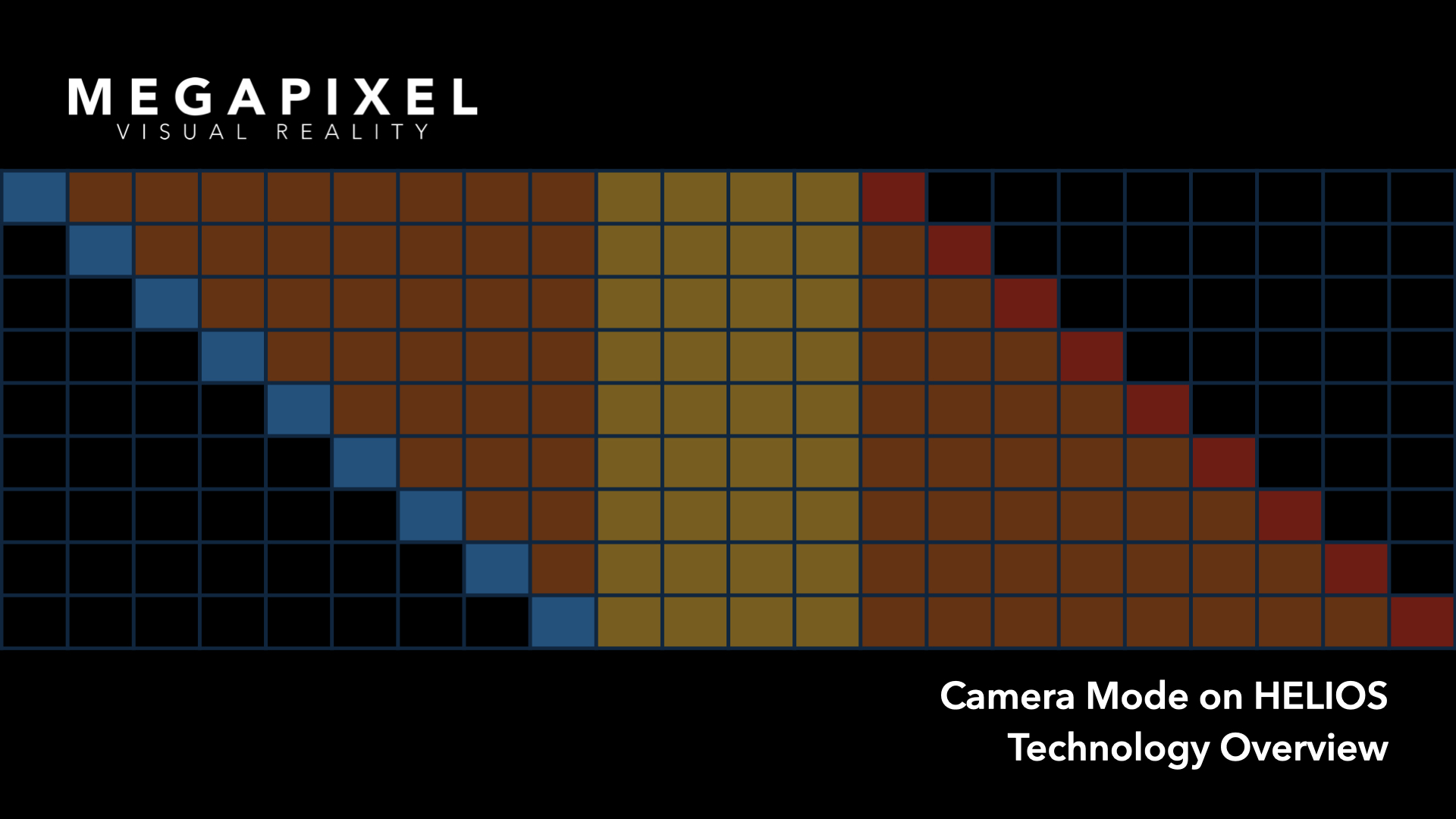 Camera Mode on HELIOS Technology Overview - Megapixel